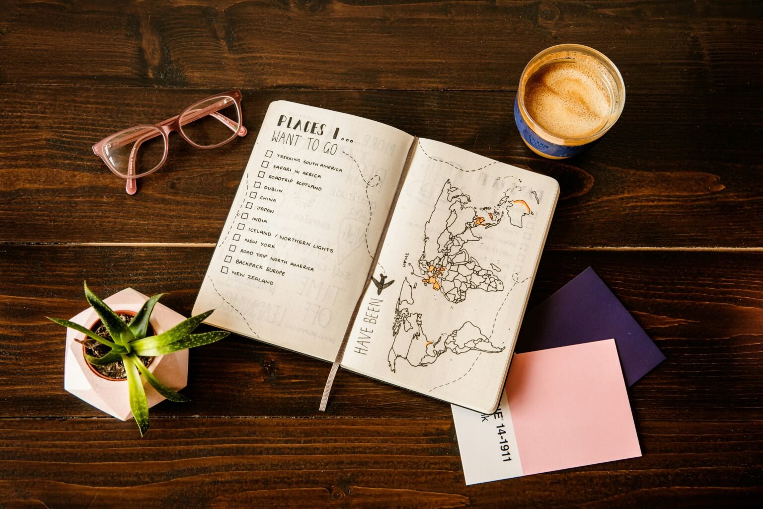 Unlock Your Creativity: The Ultimate Guide To Bullet Journaling ...